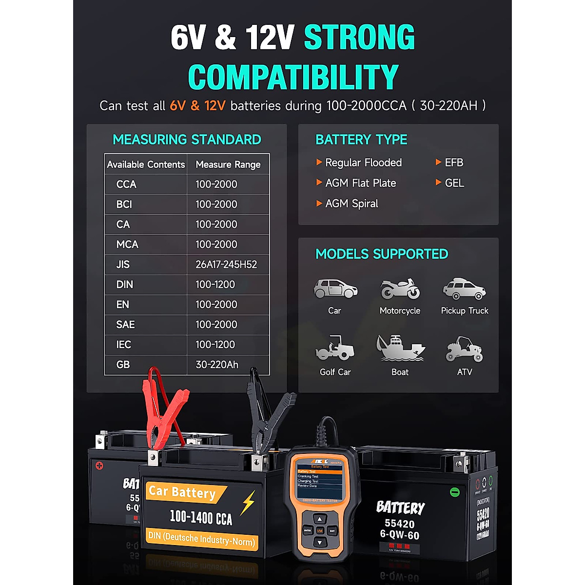 ANCEL AD410 Pro+ 2 in 1 OBD2 Scanner Battery Tester, OBD2 Scanner Diagnostic Tool for Car Check Engine Code Reader Scan Tool & 6V 12V 100-2000 CCA Battery Charging Cranking Test EVAP Live Data