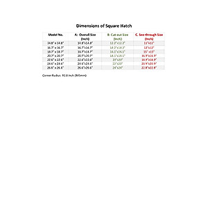 Galamarine 16.7"x16.7" Deck Hatch - Anodized Aluminum Square Hatch/Marine Porthole with Tempered Glass for Boat/Yacht/RV