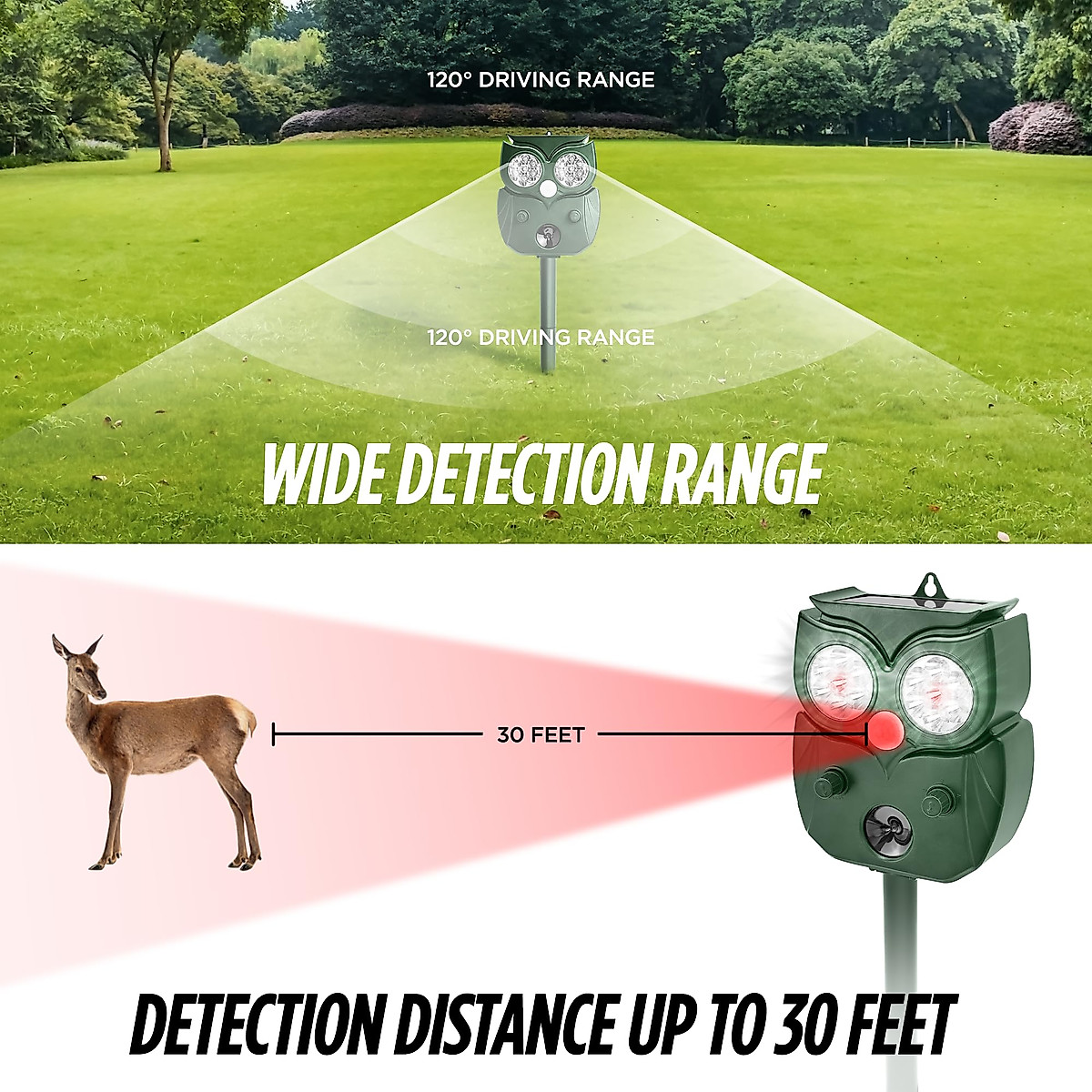 Guard Dog Security Ultrasonic Animal Repeller Outdoor, Rodent Repellent Ultrasonic Plug-in, Waterproof Defender Against Dog, Deer, Raccoon, Skunk, Rabbit, Rodent, Best for Garden, Lawn, Farm Use (1)