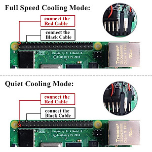 GeeekPi Fan for Raspberry Pi 4, 30x30x7mm DC Brushless CPU Cooling Fan 3.3V 5V with 7PCS Heatsink for Raspberry Pi 4 Model B,3B+,Pi 3 & Pi Zero/Zero W & Retroflag NESPI CASE Plus (2-Pack)