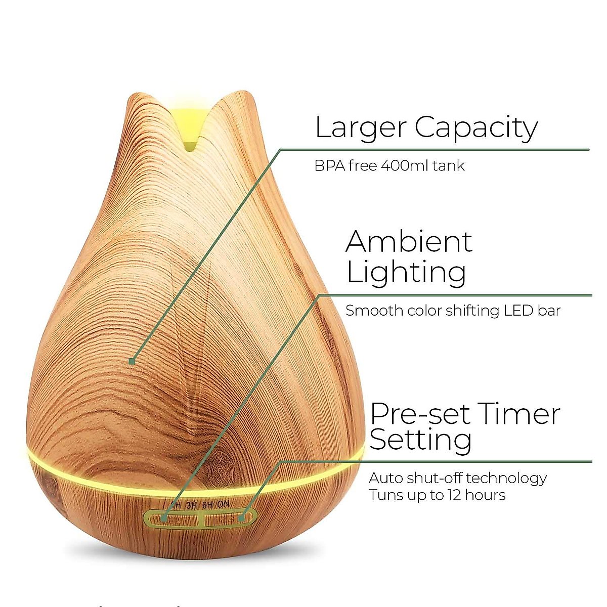 Aromatherapy Essential Oil Diffuser Gift Set with 20 Oils and Rotating Display Stand - 400ml Ultrasonic Diffuser with 20 Essential Plant Oils - 4 Timer & 7 Ambient Light Settings