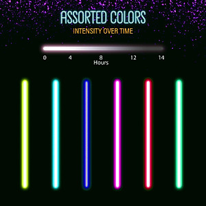 GemPrime 100 Pcs Glow Sticks Bulk Party Pack – 8” Glow in the Dark Party Supplies & Party Favors Pack for Christmas, Concerts & Birthdays – 100 Connectors for Glow Bracelets & Glow Necklaces