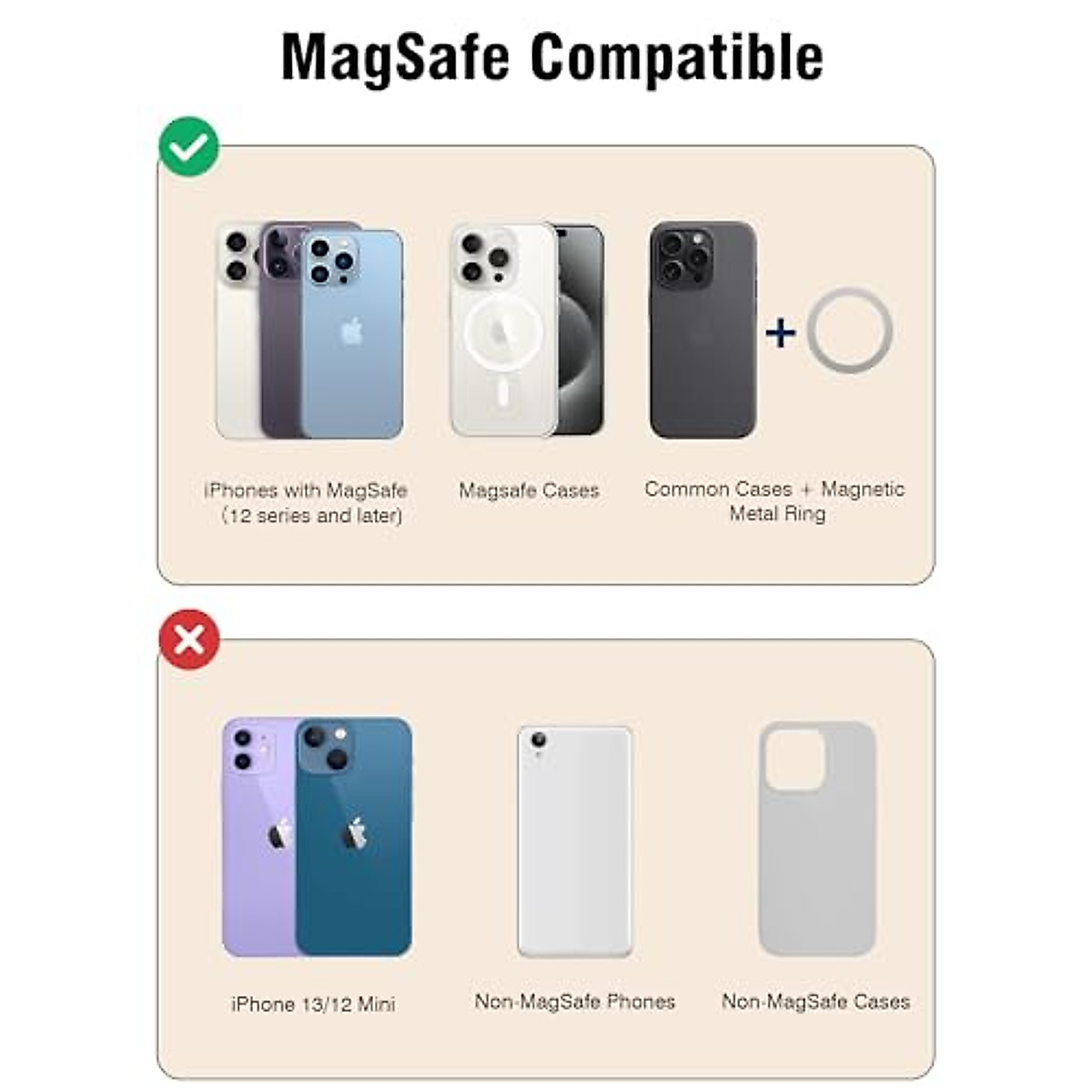 TopMade 2-in-1 MagSafe Wallet Stand, for iPhone Wallet with ID Window, Strongest Magnetic Wallet for iPhone 15/14/13/12 Series, Not for 13/12 Mini, 10 Card Holder, RFID Blocking, Vegan Leather, Black