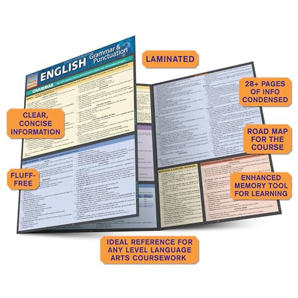 English Grammar & Punctuation QuickStudy Laminated Reference Guide (QuickStudy Academic)