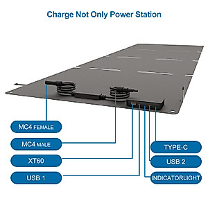 WETOWN 200 Watt Solar Panels Portable 20V for Solar Generator Power Station Foldable Solar Panel Kit with MC-4 + XT60 Output Waterproof IP67 for Camping Off-Grid