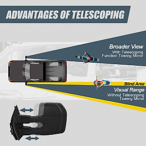 Auto Dynasty Power Heated Extendable Tow Mirrors Compatible with Ford F-150 15-18 (8-Pins), Driver and Passenger Side, Black