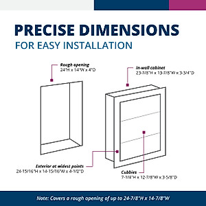 Fox Hollow Furnishings 14x24 Sloane Recessed Wall Niche Medicine Cabinet Replacement, in The Wall Bathroom Cabinet Insert Shelf/Shelves, Made in North America, Real Wood, NO MDF, White Plain Back
