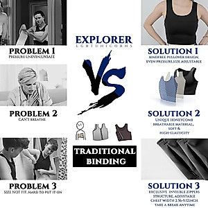 LGBT UNICORNS Chest Binder Trans FTM, Adjustable Bindfree Sizing Design, Skin-Friendly & Breathable Cotton, with Nipple Covers Built-in