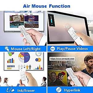 NORWII N99 Wireless Presenter Mouse Pointer, 2.4GHz Presentation Clicker Rechargeable PPT PowerPoint Clicker for Powerpoint Presentation Remote Slide Advancer, Support Hyperlink/Volume/Pause/Mac
