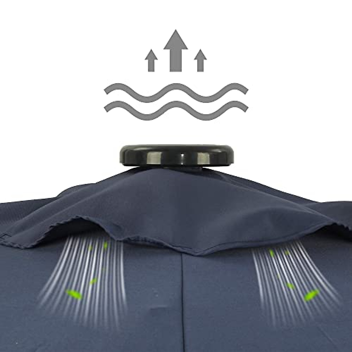 Aok Garden 7.5 FT Solar Patio Umbrella with 18 LED Lights Outdoor Table Market Umbrella with Push Button Tilt and Crank 6 Sturdy Aluminum Ribs for Deck, Lawn, Pool& Backyard, Navy Blue