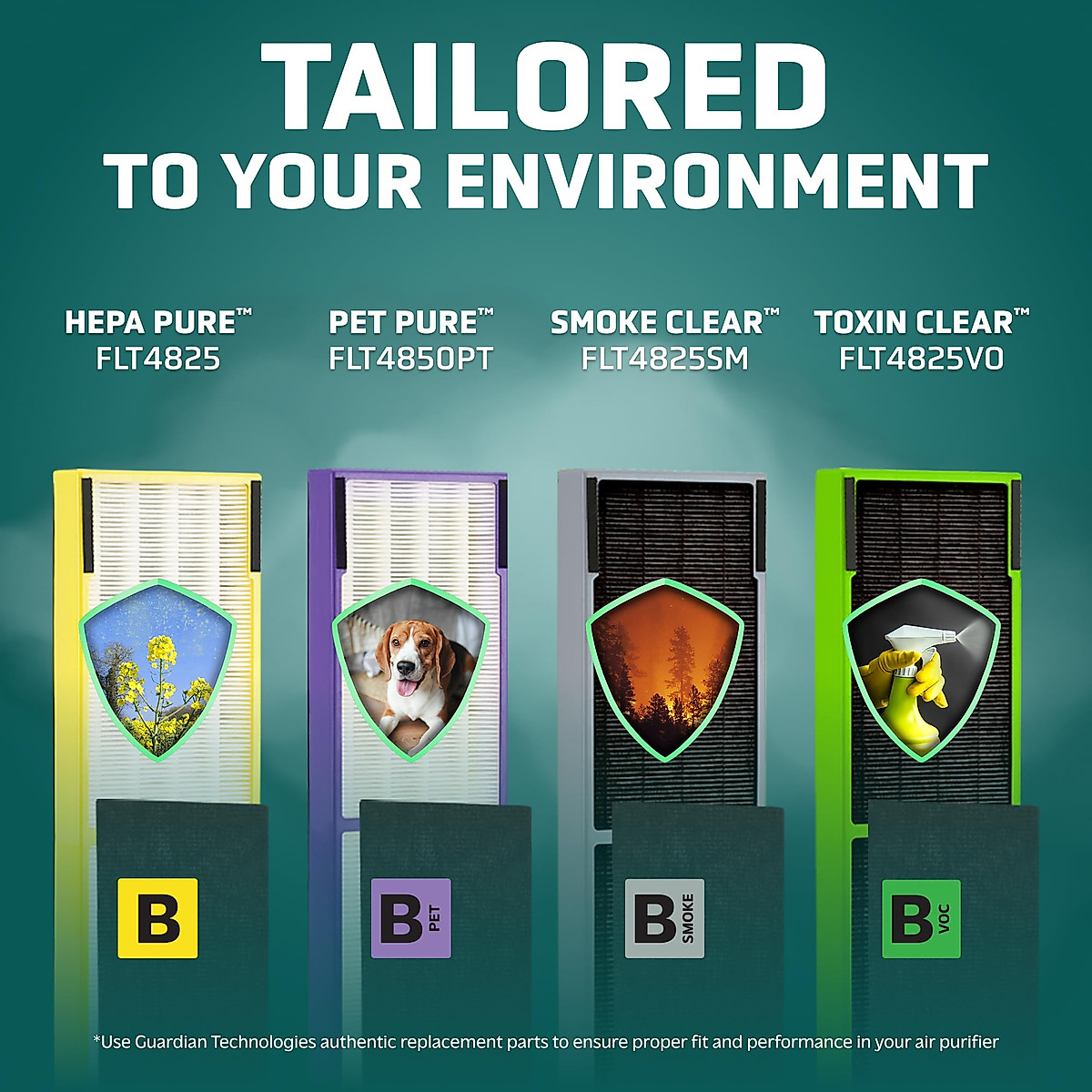 Germ Guardian FLT4850PT True HEPA Genuine Air Purifier Replacement Filter B, with Pet Pure Treatment for GermGuardian AC4900, AC4825, AC4850PT, CDAP4500, AC4300, and More, 1 Count (Pack of 1)