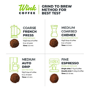 Wink Coffee Blonde Espresso, Whole Bean Coffee, 100% Arabica, Large 2.2 Pound Bag, Colombian Single Origin, Smooth, Light, and Complex, Sustainably Sourced