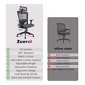 ZUERST Ergonomic Office Chair - Reclining Office Chair with Mesh Seat and Back, 5D Adiustable Headrest, 4D Lumbar Support, Armrest, Big and Tall Swivel Rocking Computer Desk Chairs for Home Office (Bl