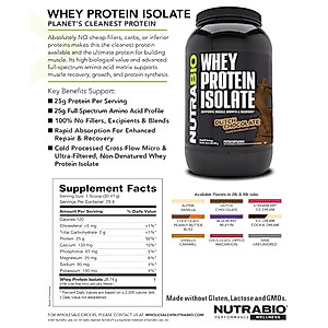 NutraBio Whey Protein Powder Isolate Supplement – 25g of Protein Per Scoop with Complete Amino Acid Profile - Soy and Gluten Free Protein Powder - Zero Fillers and Non-GMO - Raw Unflavored - 2 Lbs.
