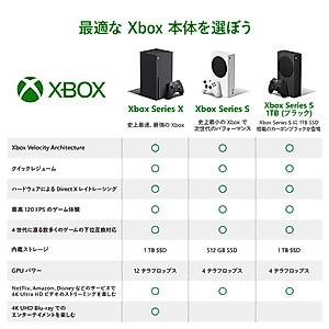 Xbox Series X​ Japan Region