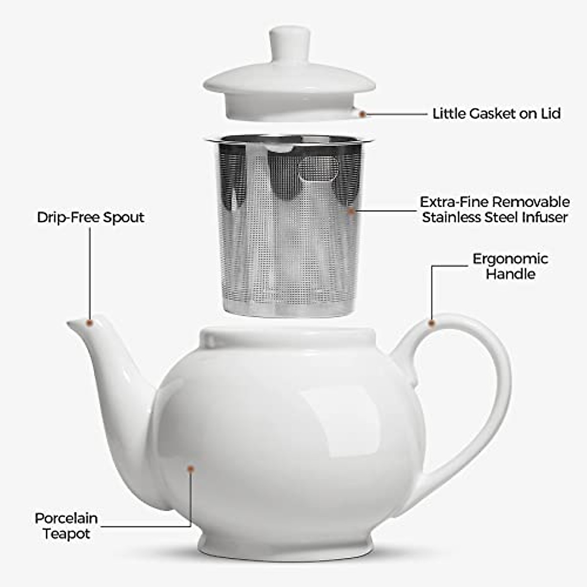 ComSaf Porcelain Teapot with Removable Infuser & Lid 37oz(4-5 Cups), Large Tea Pot with Stainless Steel Fine Mesh Infuser, Ceramic Tea Maker with Strainer for Loose Leaf Tea or Bags, White
