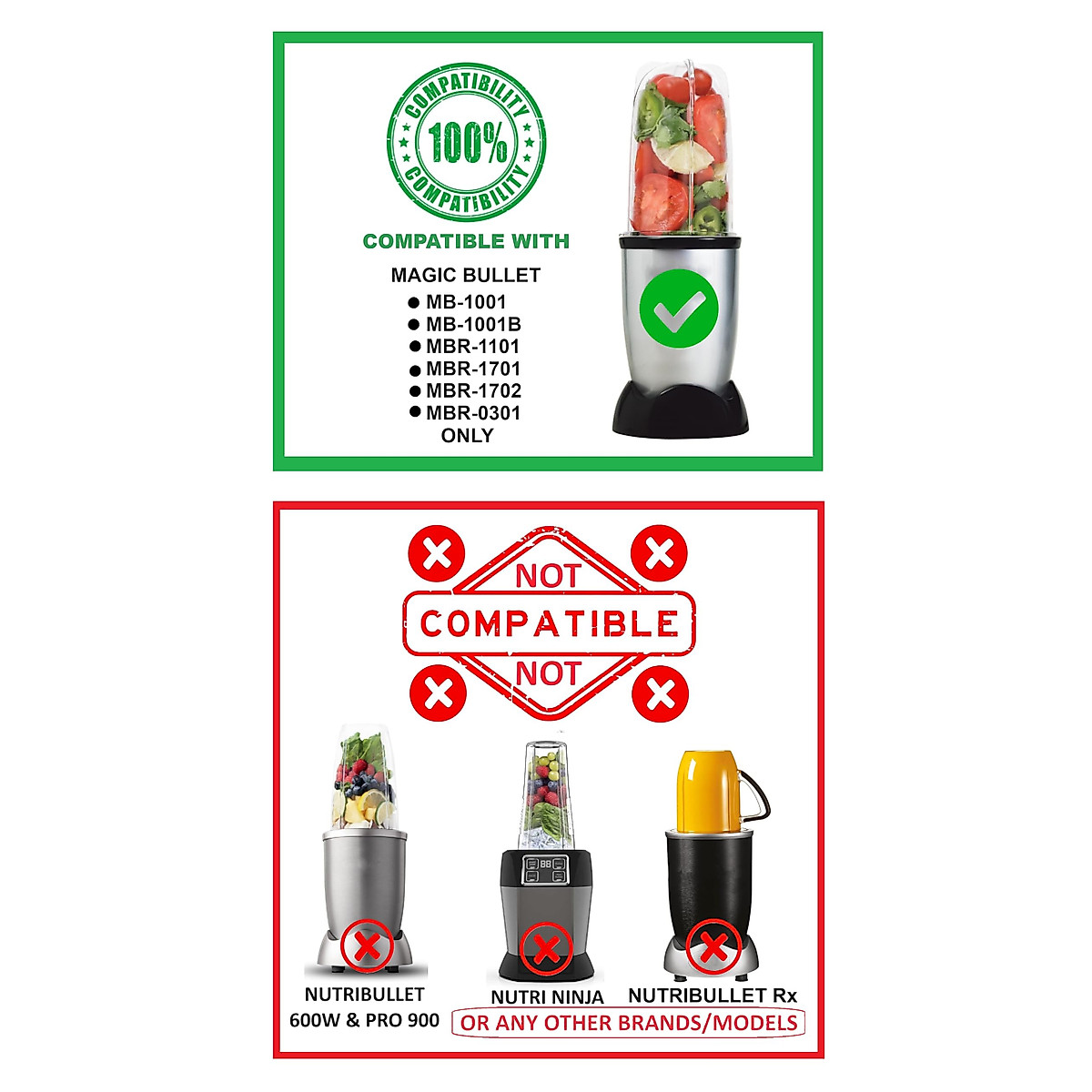 Blendin Replacement Fruit and Vegetable Juicer Attachment Pitcher Jar, Compatible with Magic Bullet Blender MB-1001, MB-1001B, MBR-1101, MBR-1701, MBR-1702, MBR-0301 Blender