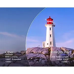 5G WiFi Bluetooth Projector 4K Support, 450 ANSI Native 1080P WIMIUS W6 Outdoor Movie Projector with 300" Display , 4P/4D Keystone, 50% Zoom, Video Projector Compatible iOS/Android/TV Stick/PS4/PPT