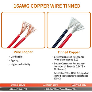 2 Sets 6 Pin DT Deustch Waterproof Automotive Plug Connector with 16AWG -40℃-105℃ 600V Wires and Heat Shrink Tubes Connectors Kit for Car Truck Boat(DT Connector 2 Sets 6 Pin)