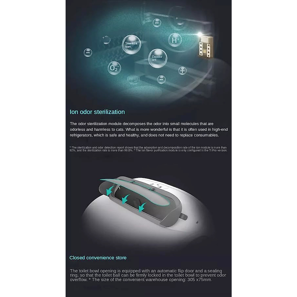 Self Cleaning Cat Litter Box, Automatic cat Litter Box, 65L + 9L Cat Litter Cleaning Robot, App Control