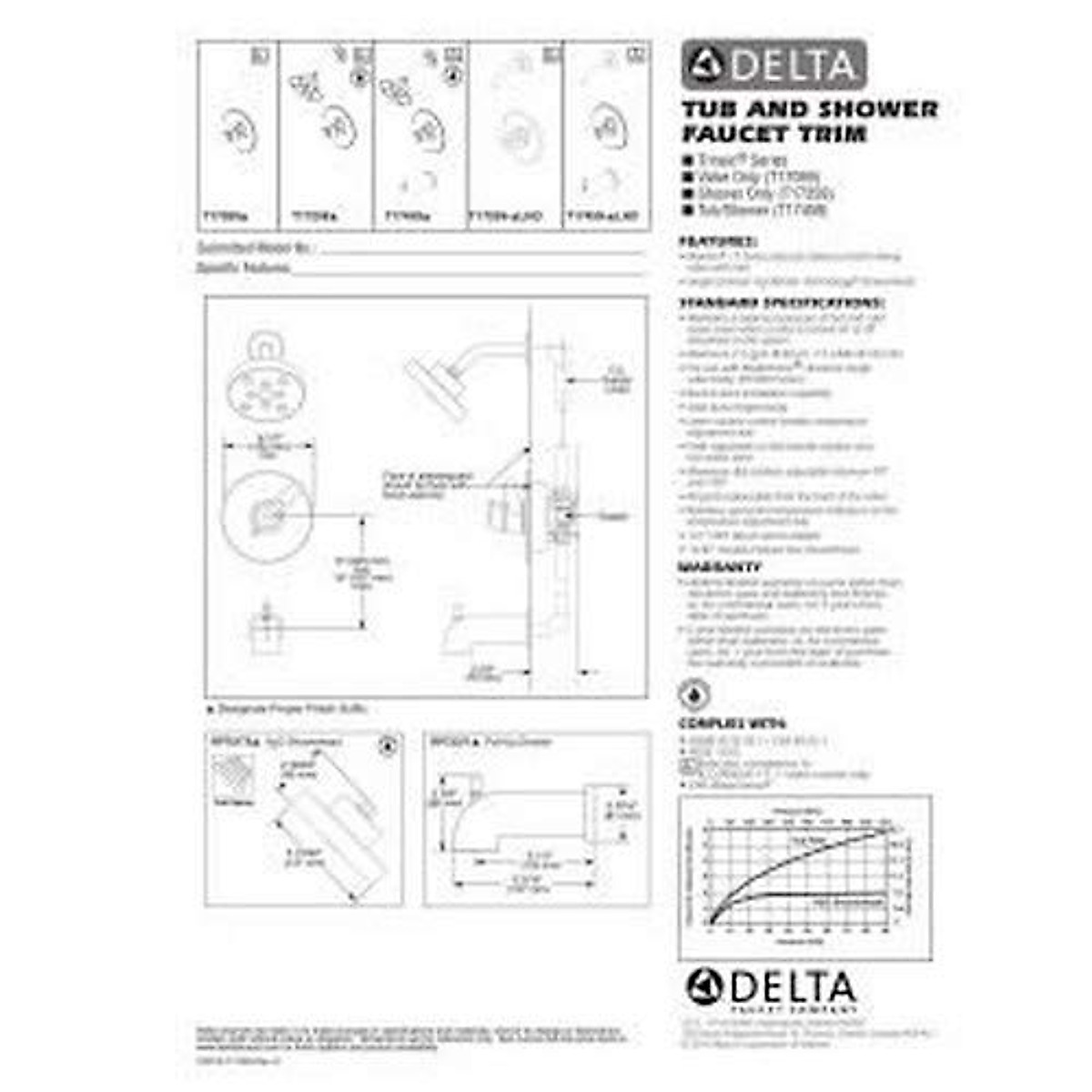Delta Faucet Trinsic 17 Series Dual-Function Shower Valve Trim Kit Gold, Shower Handle, Delta Shower Trim Kit, Champagne Bronze T17059-CZ (Valve Not Included)