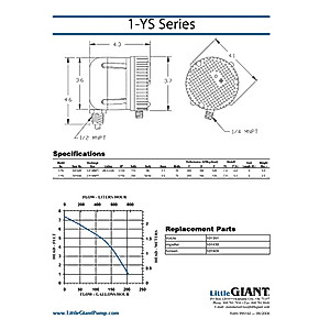Little Giant 1-YS 1/150 HP, 205 GPH , 230 Volt Parts Washer Pump, with 6-Ft. Cord No Plug, Grey, 501036