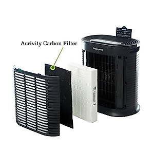I clean for Honeywell Filter A HRF-AP1 Air Purifiers,2 Pack Carbon Air Purifier Pre-Filter Compatible with Part # 38002, HPA100,200,300 Series Consoles Air Purifiers