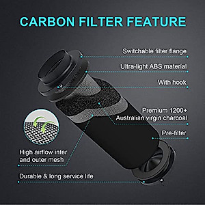 iPower Smart Ventilation Inline Fan 6 Inch with Temperature Humidity Controller, WiFi App, Voice Control with Alexa, Carbon Filter and 8 Feet PVC Ducting for Grow Tent, Black