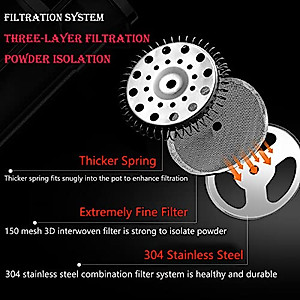 DITOSH French Press Coffee Maker Espresso and Tea Maker with Triple Filters Plunger and Heat Resistant Borosilicate Glass Coffee Press Pot for Camping Travel Gifts 304 Stainless Steel Lid-21oz/600ml