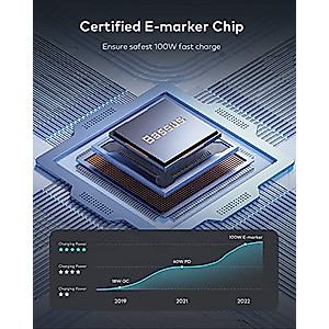 Baseus PD 100W USB C to USB C Cable, 5A Fast Charging USB C Cable with LED Display, Zinc Alloy Nylon Braided Type C Cable 6.6ft for Samsung S21 S20 Note 20 MacBook Pro Google Pixel etc