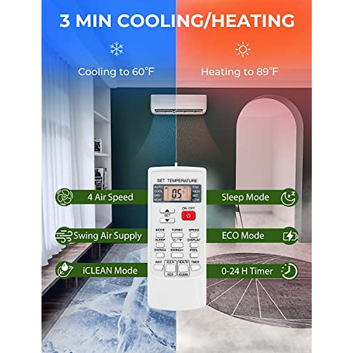 SIMOE 12000BTU Mini Split Air Conditioner and Heater, 115V 20 SEER2 Ductless AC Unit with 1 Ton Heat Pump & Ductless Inverter System, Energy Efficient Unit Rooms up to 750 Sq.Ft