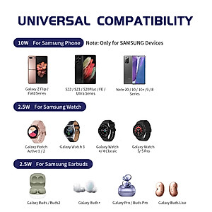 Wireless Charger for Samsung Charging Station 3 in 1 Fast Charger Phone Stand Dock for Galaxy S23 S22 S22+ S21 S20 Ultra/Note20/Z Flip Fold 4 3 2, Buds/2/Pro/Live, for Galaxy Watch 5 Pro/4/3