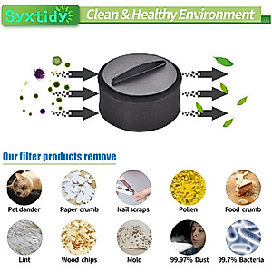 2 Replacement Filters Compatible with Bissell Power Force Rewind SmartClean PowerHelix CleanView Pet Turbo Bagless Deluxe Vacuum,Part 203-7913,32r9,1240,82H1,2037913,62x5,65793,68c71