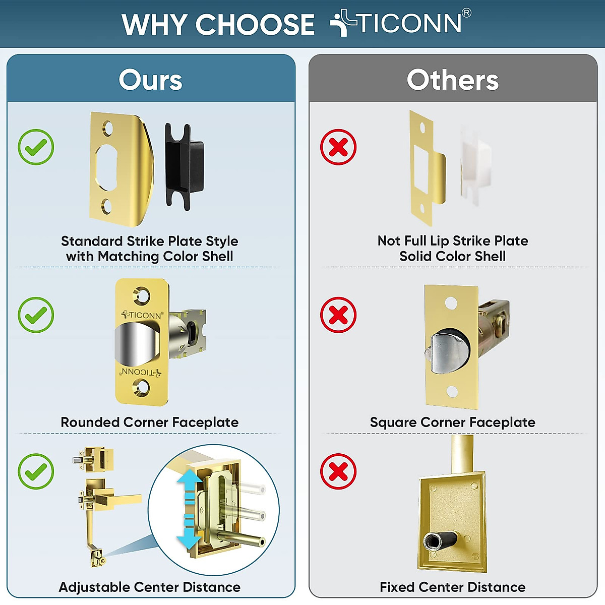TICONN Front Door Handle Set, Heavy Duty Square Door Lever & Single Cylinder Deadbolt Combo Reversible for Entrance Exterior Doors (Polished Brass)