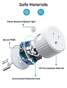 Govee Dual Smart Plug 2 Pack, 15A WiFi Bluetooth Outlet, Work with Alexa and Google Assistant, 2-in-1 Compact Design Bundle with Govee Smart Plug, WiFi Plugs Work with Alexa & Google Assistant