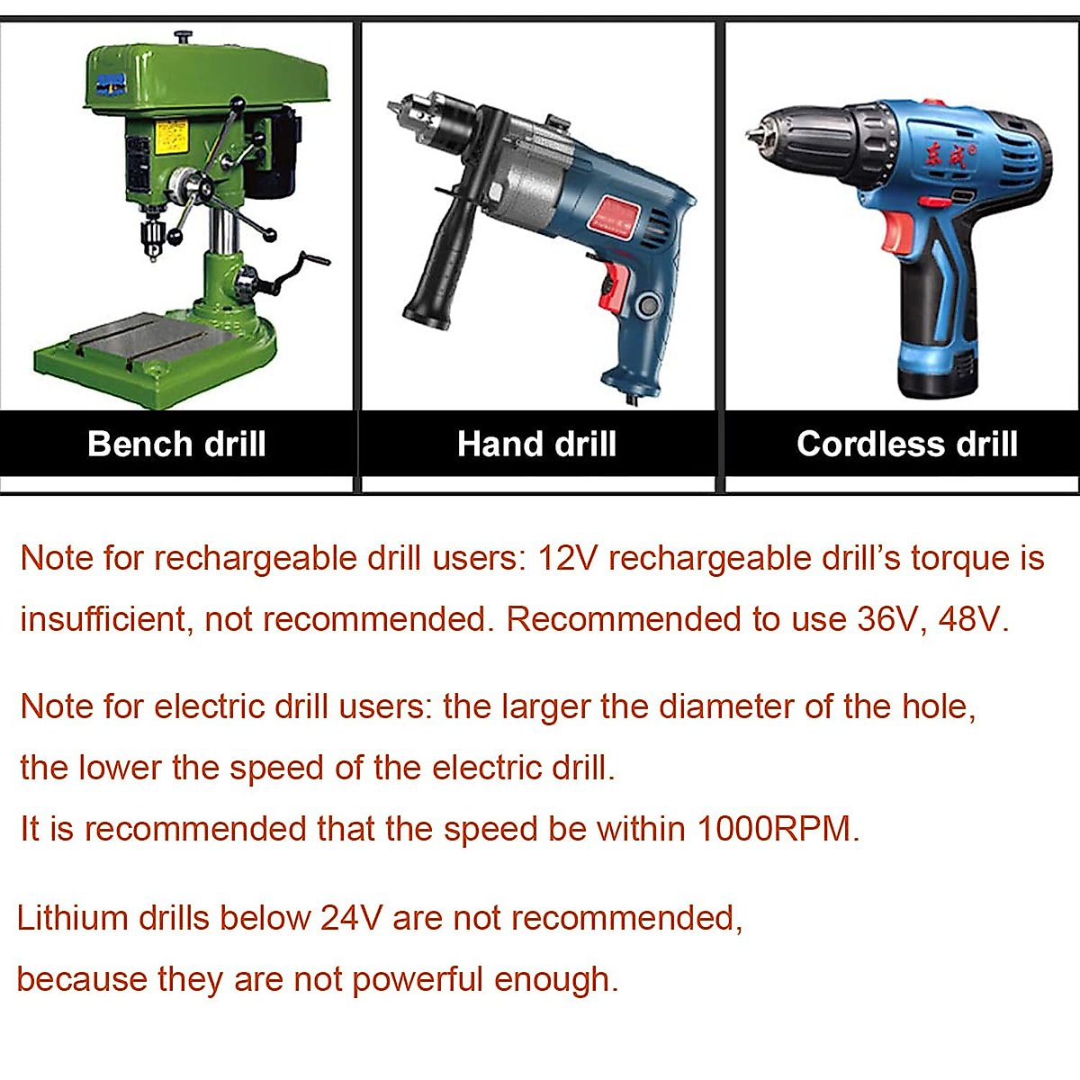 Sinoprotools Step Drill Bit & Automatic Center Punch,3pcs HSS Titanium Step Drill Bit Set, Quick Change 1/4" Shank Step Bit,Unibit Step Bits for Plastic, Wood, Sheet Metal Hole Drilling