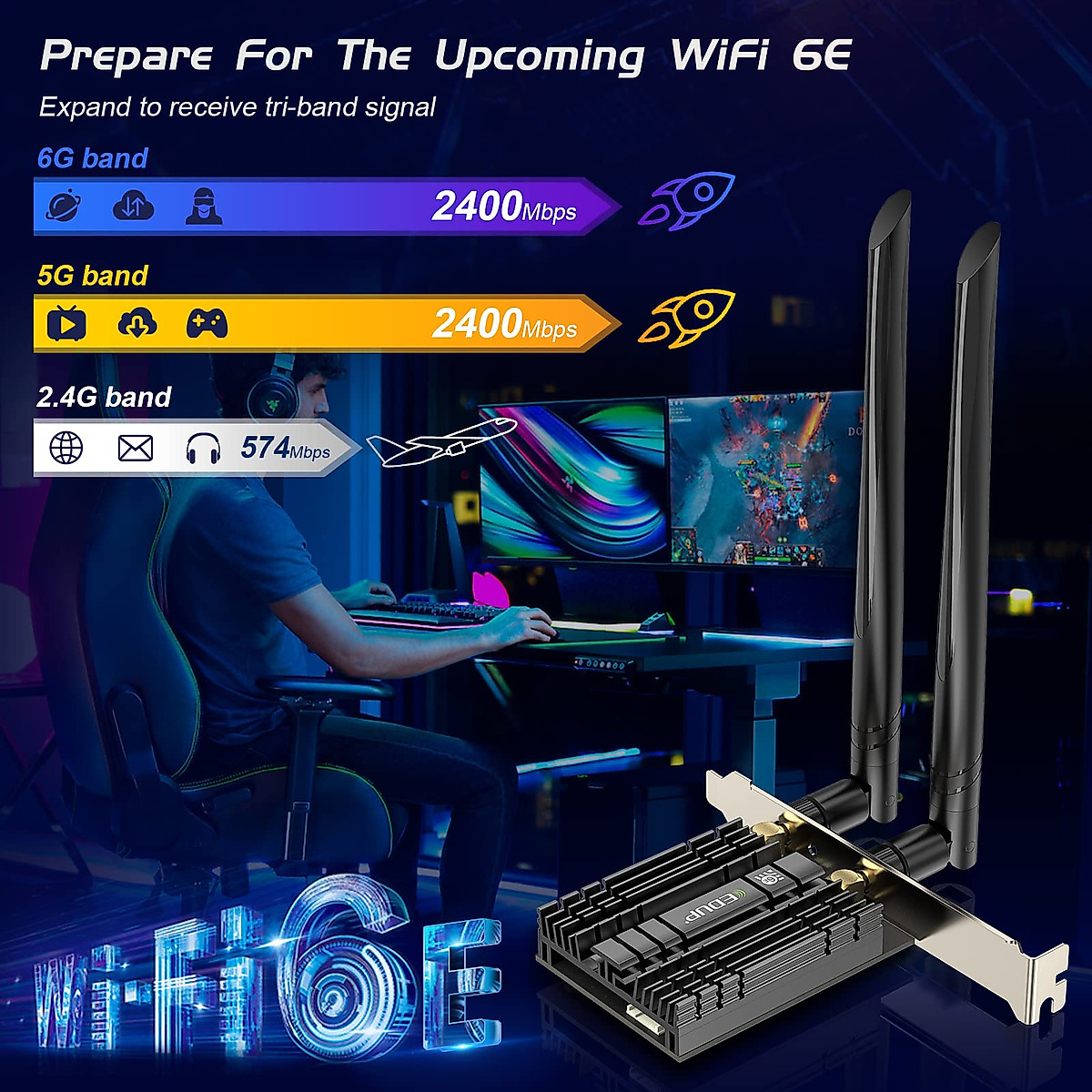 EDUP PCIE WiFi 6E Card AX210 Bluetooth 5.2 AX5400M 802.11ax Tri-Band 6G/5.8G/2.4GHz Heat Sink 6dBi Antenna PCI-E Wireless Network Cards for Desktop PC Support Windows 11/10 64-bit