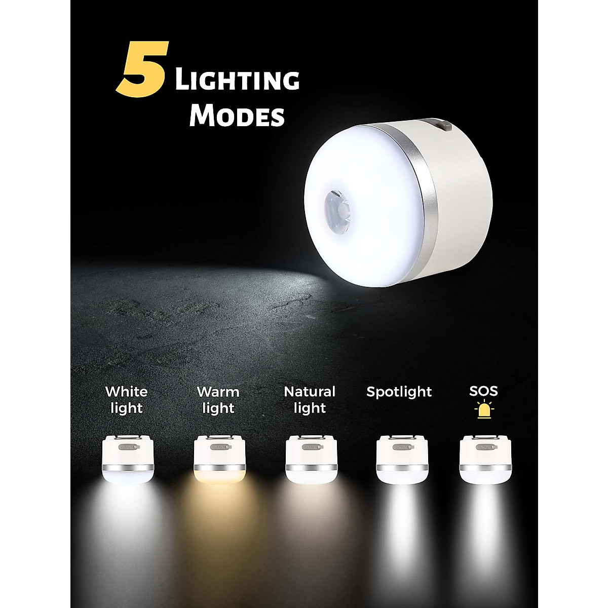 Wildley 600LM Camping Lights, 5 Light Modes Camping Lantern Rechargeable with 3600 mAh Power Bank,Camping Essentials for Tent Emergency, Outdoor Hiking, Power Outages (White)