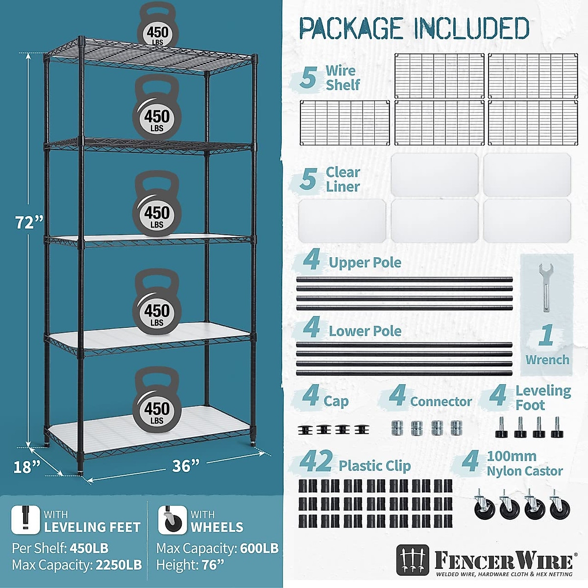Fencer Wire NSF Commercial Heavy Duty Wire Shelving w/Wheels, Leveling Feet & Liners, Kitchen Storage Shelf, Garage Shelving Storage, Utility Wire Rack Storage Shelves, w/Liner, 36 x 18 x 76 5-Tier