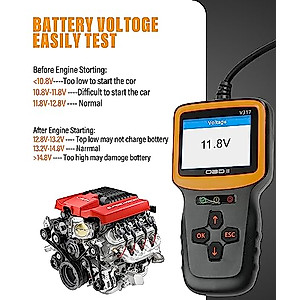 YAKEFLY OBD2 Scanner Diagnostic Tool,Car OBD2 Scanner Code Reader Engine Fault Code Reader Scanner,Vehicle Check Engine Light Scan Tool, Car OBDII/EOBD Diagnostic Scan Tool for All Vehicles After 1996