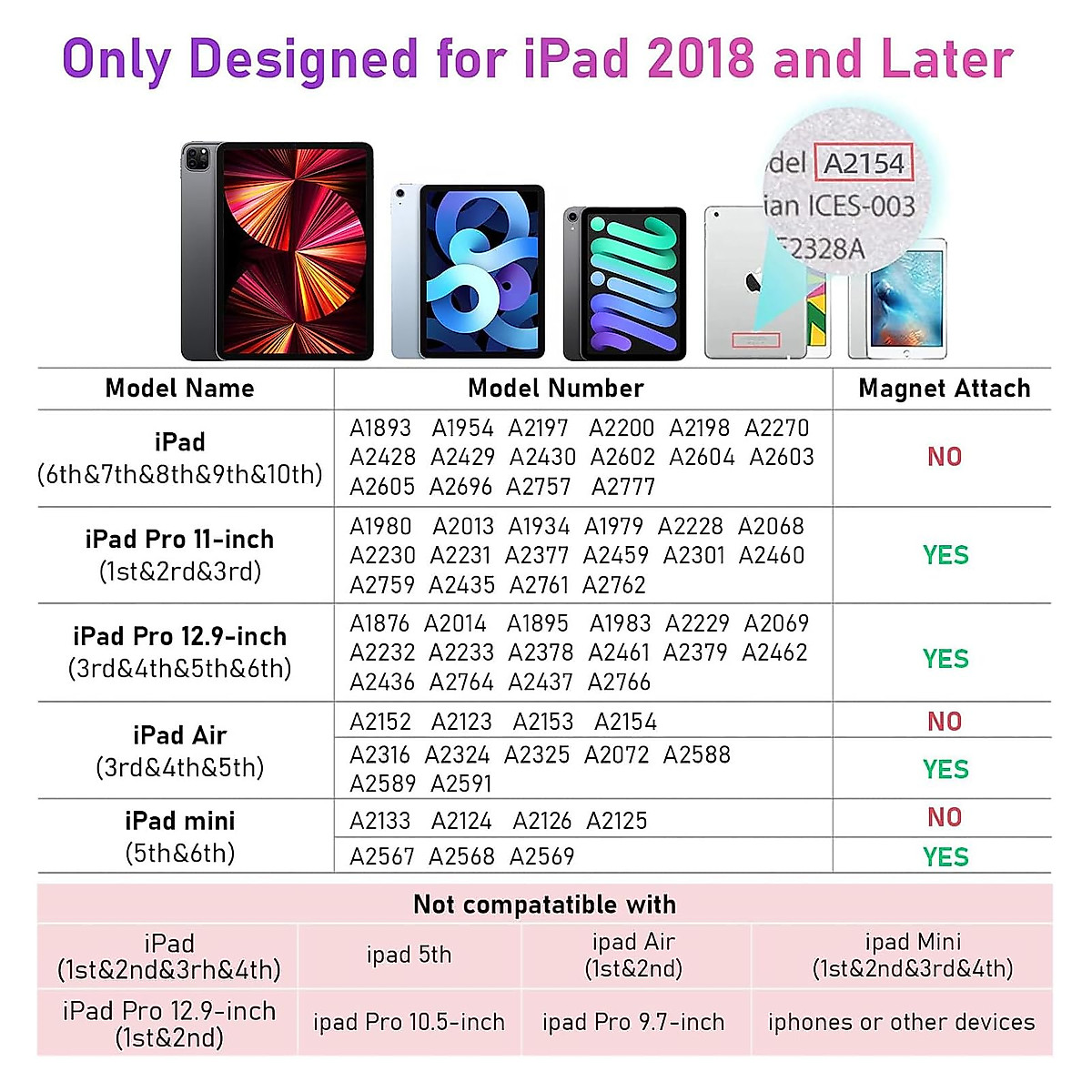 Stylus Pencil 1st Generation for Apple with 10X Fast Charge & Palm Rejection Compatible with iPad Pro 11/12.9, iPad 10/9/8/7/6, iPad Mini 5/6, iPad Air 3/4/5