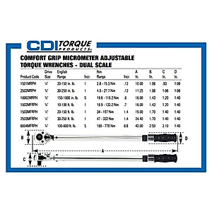 CDI 1503MFRPH Comfort Grip Dual Scale Micrometer Adjustable Click Style Torque Wrench - 1/2-Inch Drive - 20 to 150 ft. lb. Torque Range
