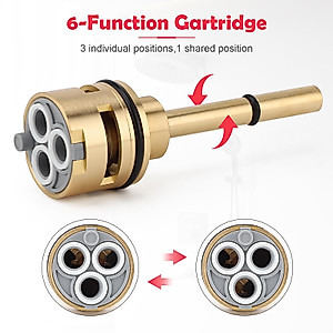 RP51919 6 Setting Diverter Cartridge for Delta Faucet Valve Body Integrated and Individual Diverter Trims R11000 and R22000, Faucet Replacement Part, Brass & No Leakage (RP51919)