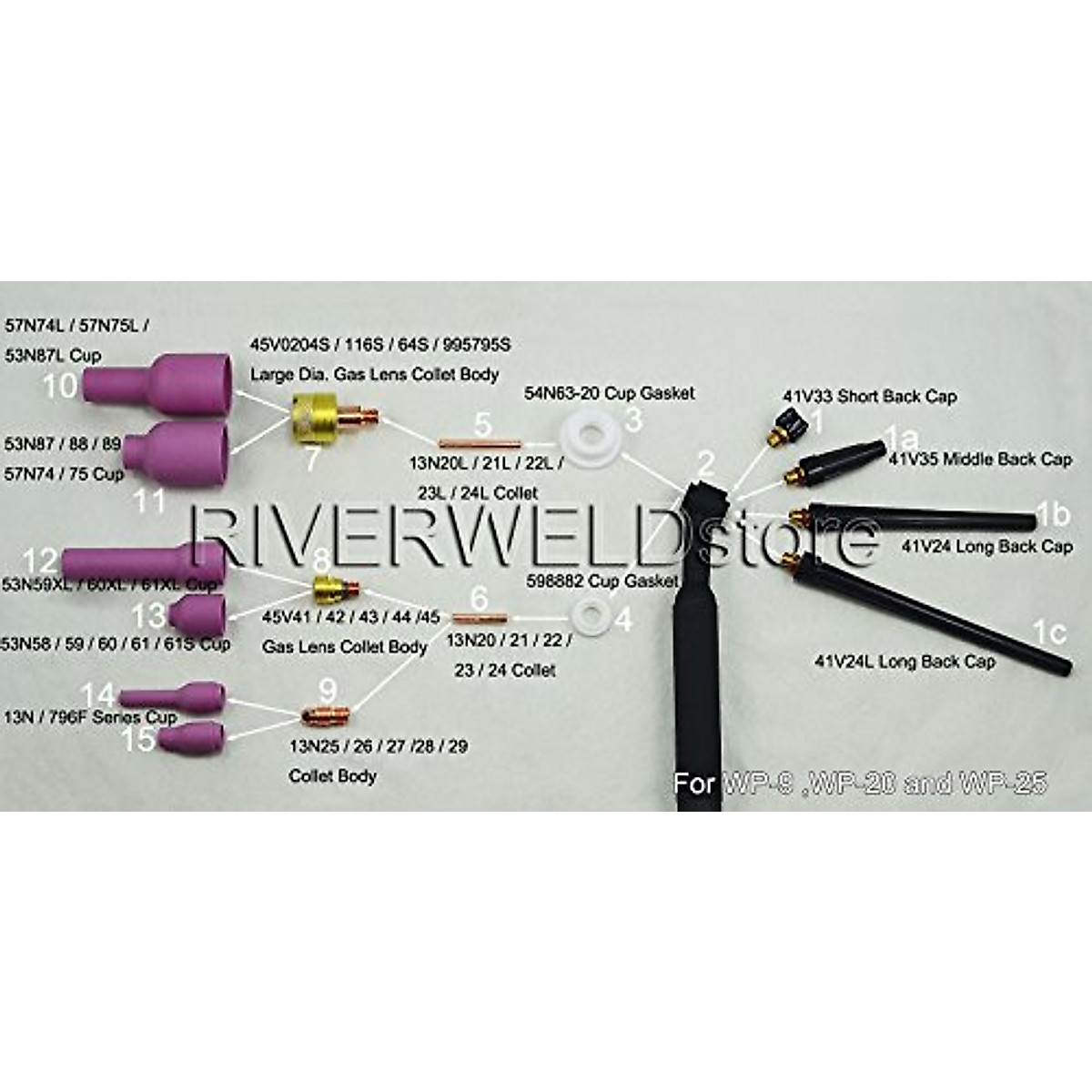 RIVERWELD TIG Collets 13N23 (3/32" & 2.4mm Orifice) Fit DB PTA SR WP 9 20 25 TIG Welding Torch 10pk
