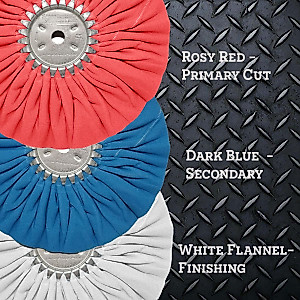 ZEPHYR Custom POLISHING Products American Shine Polishing Kit with Buffing Pads and Polishing Compound, for Big Rigs, Pontoons, and Aluminum Wheels