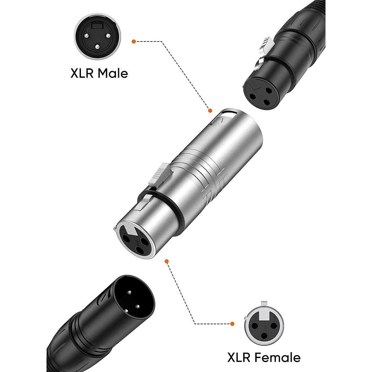 CableCreation XLR Adapter, XLR to XLR Gender Changer, XLR Female to Male Connector, 3 Pin XLR Microphone Cable Extension Coupler Compatible Mixer,Speaker,Amplifier for Studio,Live-Stage,Game Stream