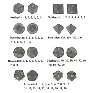 mookaitedecor 7 PCS Red Tiger's Eye Crystal Polyhedral DND Dice Set, Polished Tumbled Stones Dices for RPG MTG Table Games Home Decoration