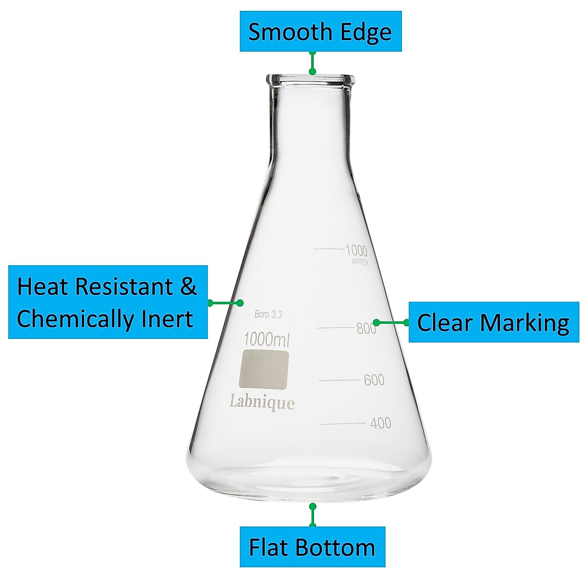 Labnique Borosilicate 3.3 Glass Conical Flask, Erlenmeyer Flask with Narrow Mouth, Graduated, Double Boxed, 2000ml (Pack of 2)