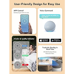 CleanForce Air Purifiers for Home Large Room Up to 2550 ft², HEPA Air Purifier Air Cleaner with WIFI for Dust, Allergens, Pollen, Pet Hair Dander, Odors, Asthma & Allergy Friendly Certified, Rainbow