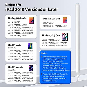 Stylus Pen with Wireless Charging - Active Apple Pencil Compatible with iPad Pro 11/12.9, iPad 6/7/8/9/10th Gen, iPad Air 3/4/5, iPad Mini 5/6th Gen for Precise Writing/Drawing